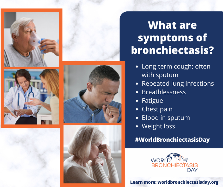 World Bronchiectasis Day Education and Events